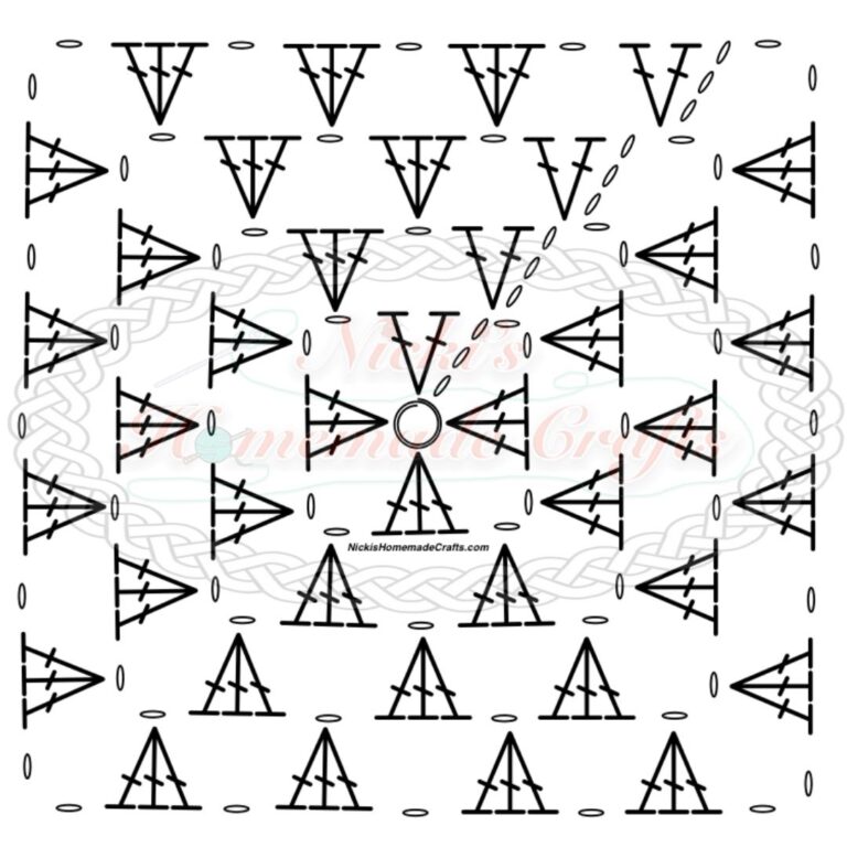 Classic Granny Square Pattern - Easy Photo and Video Tutorial - Nicki's ...