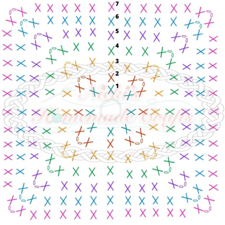 How to Crochet Solid Granny Square - Nicki's Homemade Crafts