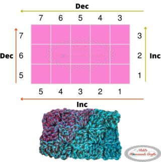 Best Crochet C2C Rectangle Pattern Tutorial & Learn to Read a Graph ...