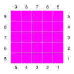 Free C2C Crochet Book Cover with Pockets Pattern - Nicki's Homemade Crafts