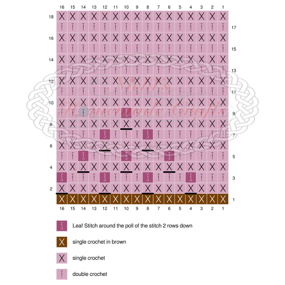 Free Crochet Fall Leaf Hat Pattern with Pinecone Pom Pom - Nicki's ...