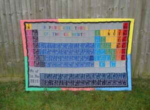 10 FREE Crochet Science Patterns - Nicki's Homemade Crafts