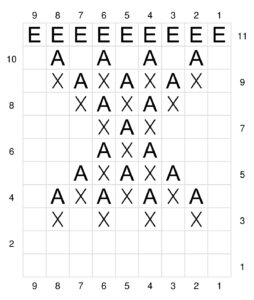 How to: Reversible Overlay Mosaic Crochet - Free Tutorial - Nicki's ...