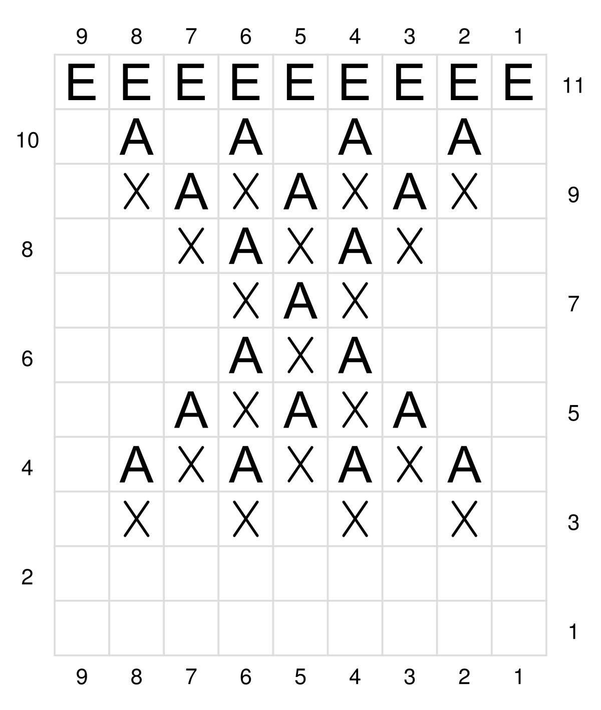 How to: Reversible Overlay Mosaic Crochet - Free Tutorial - Nicki's ...