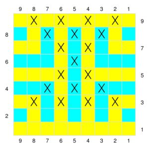 How to: Reversible Overlay Mosaic Crochet - Free Tutorial - Nicki's ...