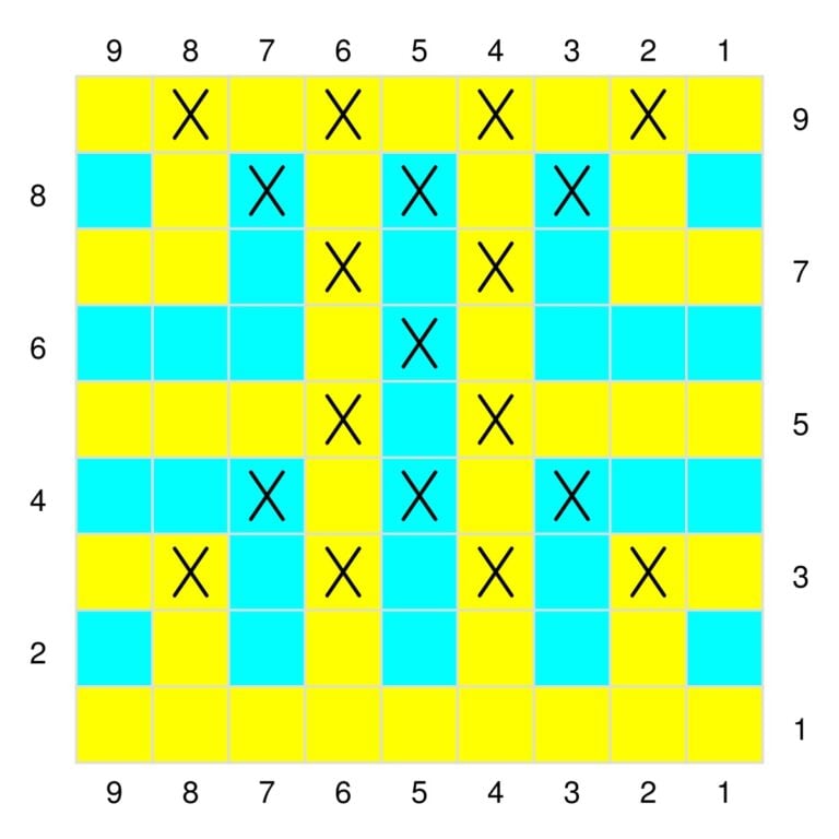 How to: Reversible Overlay Mosaic Crochet - Free Tutorial - Nicki's ...