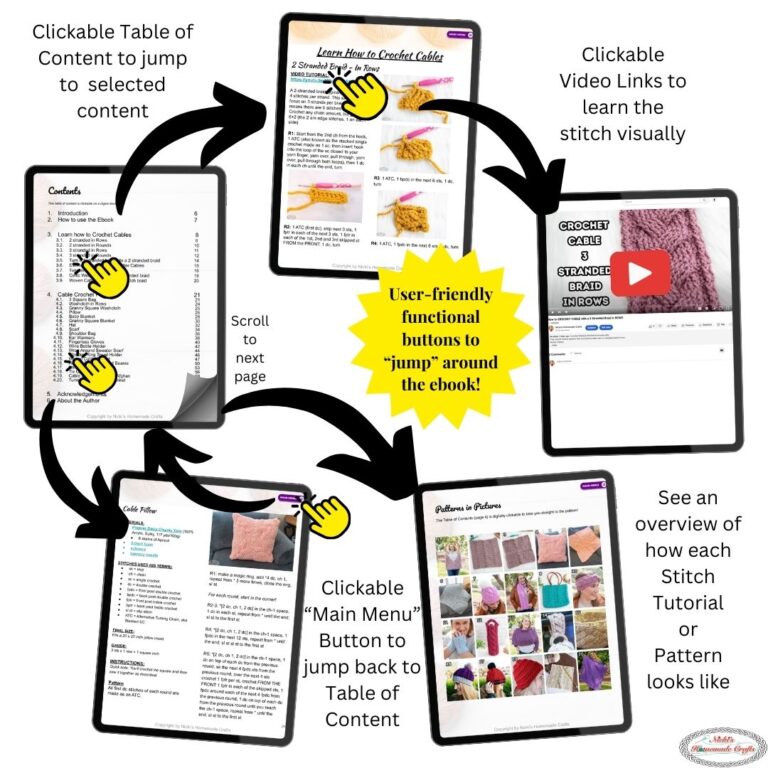Crochet Cables Made Easy with 20 Patterns + 9 Cable Tutorials + 20 ...