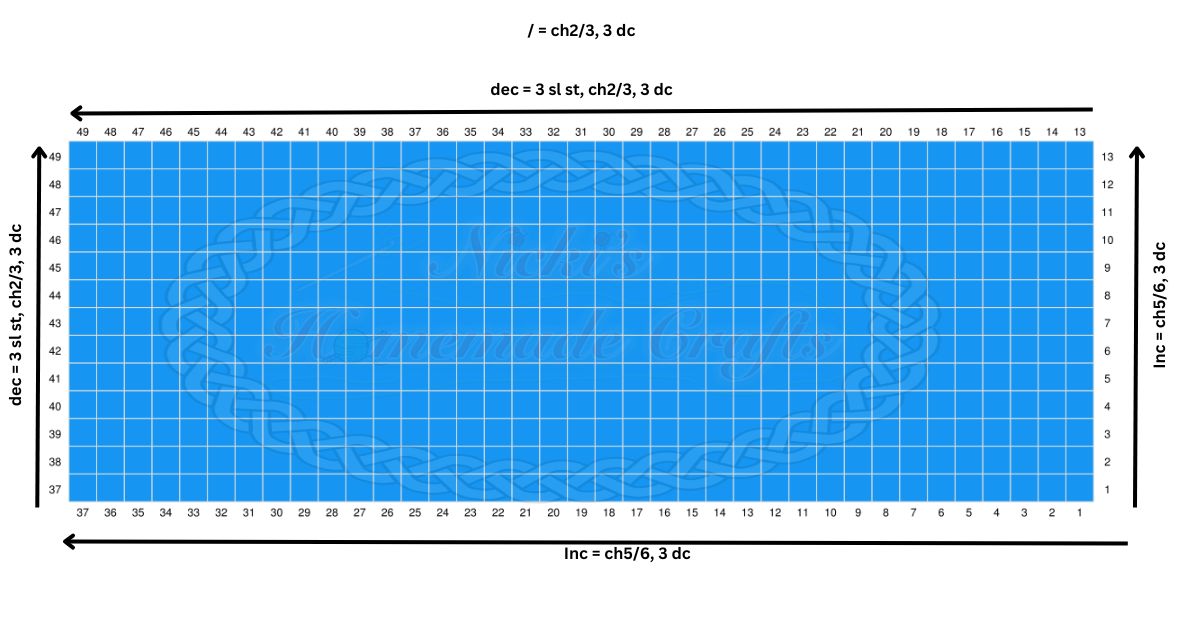 FREE C2C Rectangle Crochet Bag Pattern - Easy Crochet Tutorial - Nicki ...