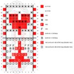 How to do the Reversible Crochet Mosaic Technique Double Sided + 6 Free ...