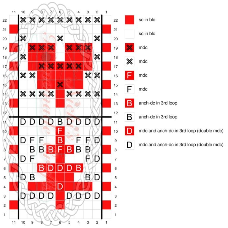 How to do the Reversible Crochet Mosaic Technique Double Sided + 6 Free ...